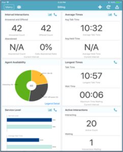 Deliberate GmbH - Genesys Cloud CX Omnichannel Contact Center