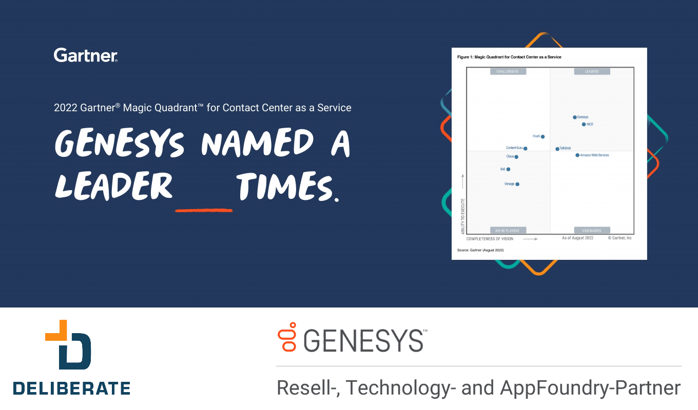 Genesys a leader in the Magic Quadrant for CCaaS